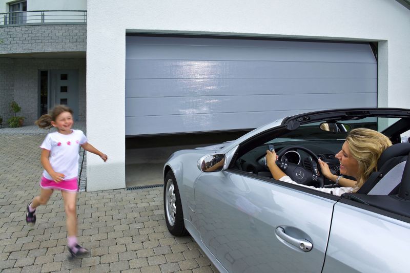 Hörmann-Garagentore und Antriebe - Planungswelten